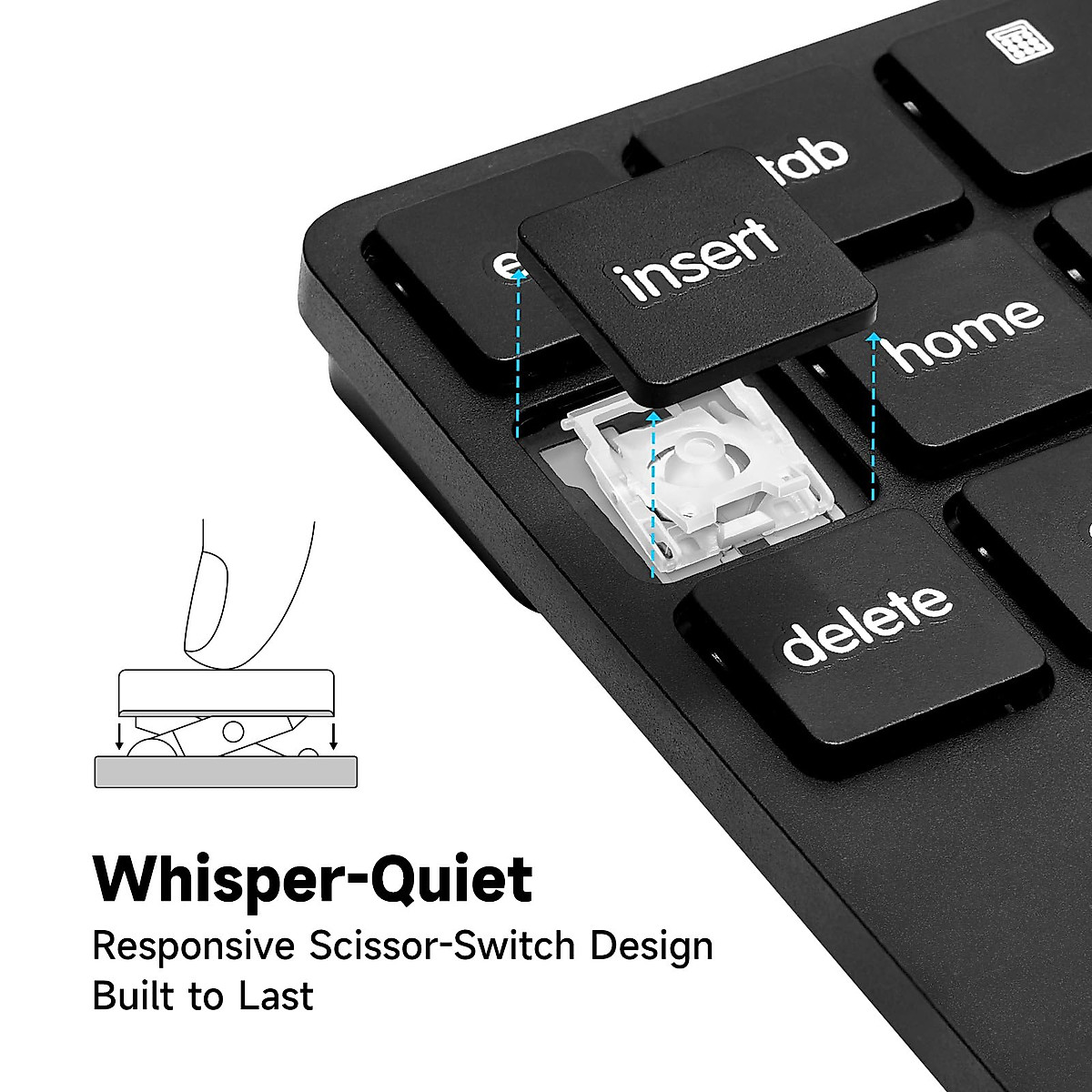 havit Wireless Number Pad for Laptop, Rechargeable 26 and 34-Key Numeric Keypad for Laptop Desktop, PC, Notebook