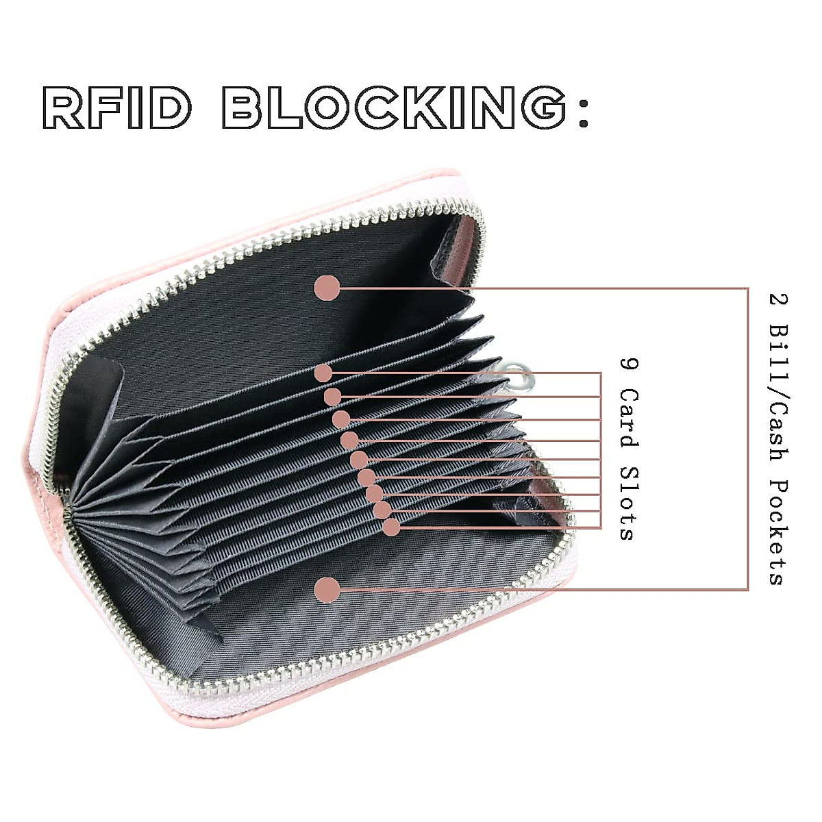 YEGQ Women Leather Coin Purse Zipper Small Wallet Card Case RFID Credit Card Holder Coin Pocket for Women & Grils (Pink)