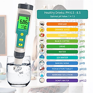 Yewhick Digital pH/TDS Meter with ATC Water pH Tester, 5 in 1 pH TDS EC Salinity Temp 0.01 Resolution, High Accuracy Water Quality Tester for Water, Wine, Pool, Aquariums