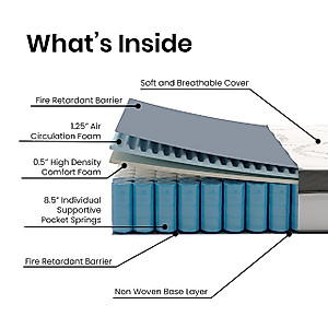 EMMA + OLIVER Astor 10 Inch Hybrid Pocket Spring Mattress, King Mattress in a Box