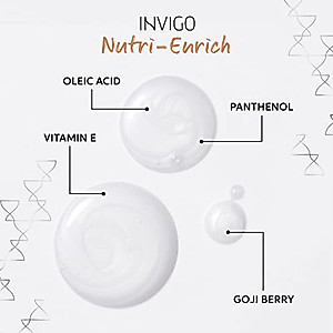 Wella Professionals Invigo Nutri-Enrich Shampoo & Conditioner Set, Deep Moisturizing, For Dry & Damaged Hair