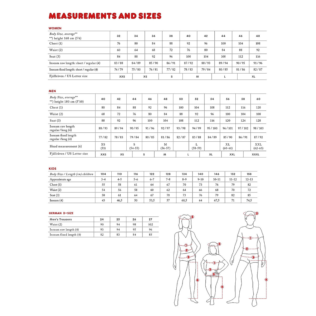 Fjällräven Vidda Pro Ventilated Trousers Dark Olive 48 (US Mens 32) R