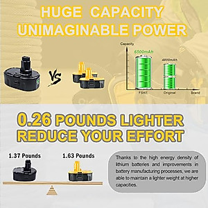 FSKE 2Pack 18V 6.5Ah Lithium-ion Battery Replacement for Dewalt 18V Battery XRP DC9096 DC9098 DW9096 DW9098,Compatible with Dewalt 18v Cordless Tools