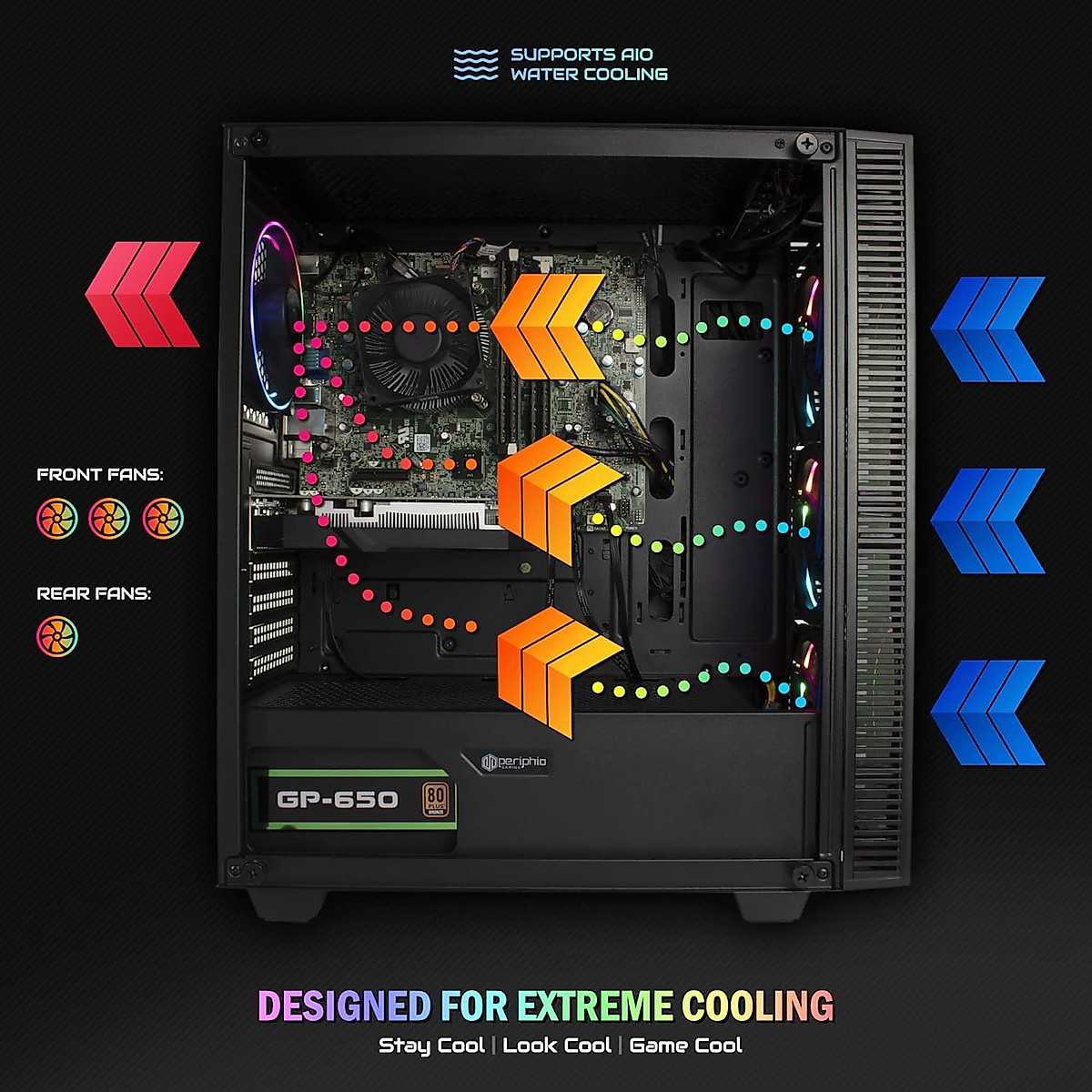 Periphio Hydra Prebuilt Gaming PC Computer - GeForce GT 1030 (2GB) Graphics | Intel Core i5-6500 (3.6GHz Turbo) | 1TB Solid State SSD | 16GB DDR4 RAM | Windows 10 Gaming Desktop | WiFi + BT (Renewed)