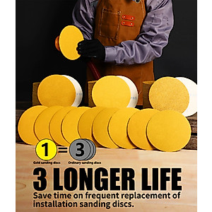 Keeimp 6 Inch Sanding Discs Hook and Loop No Hole, Da Sandpaper for Automotive and Woodworking, 80, 120, 220, 320, 400 Grit, 20 PCS Each Grit(Pack of 100)