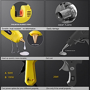 Colaer Hot Glue Gun High Temp-Full Size (Not Mini) 60/100W Dual Power Heavy Duty Melt Glue Gun Kit with 12 Pcs Premium Glue Sticks(0.43"x8") for Arts & Crafts Use,Christmas Decoration/Gifts