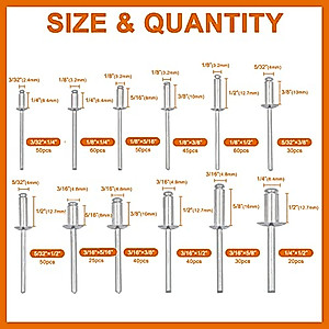 ISPINNER 500pcs 12 Sizes Aluminum Blind Rivets, Pop Rivets Assortment Kit 3/32" 1/8" 5/32" 3/16" 1/4" (Silver)