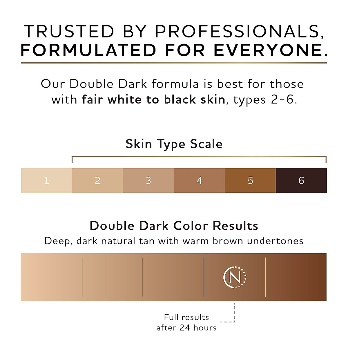 Norvell Premium Sunless Tanning Solution - Double Dark, 34 fl.oz.