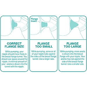 Evenflo Feeding 2 Piece AdvancedFit Flange System with Access to Instructional Video, Small (24.5mm)(Pack of 2)
