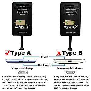 MyMAX – Type A 1300mA Super-Fast Qi Wireless Charging Receiver and Adapter Compatible with Samsung Galaxy, LG, Google Nexus, and Other Micro USB-A Devices (Long Version, Plastic Toothpick)