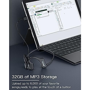 Mionbel Swimming Headphones, Bone Conduction Headphones Bluetooth 5.3, IP68 Waterproof Wireless Sports Earphones, Built-in MP3 Player 32G Memory, Open Ear Headphones Suitable for Swimming, Running