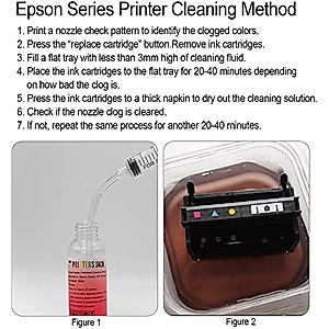 Printers Jack Printhead Cleaning Kit Nozzle Solution for Brother HP Officejet 8610 8600 8620 6600 5520 6500 6700 Canon Pro 10 Pro 100 MX922 Brother MG7120 MG6320 Inkjet Printers