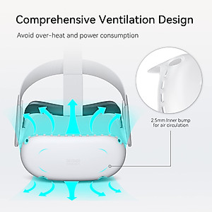 KIWI design VR Shell Protective Cover with Two Side Protective Shell, Compatible with Quest 2 Accessories (Translucent)