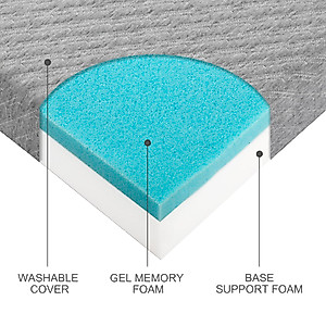 Planet Sleepings Twin Mattress 3 Inch Tri-fold Gel Foam Mattress, Adjustable Softness Relief Back Pain Breathable and Washable Cover, CertiPUR-US