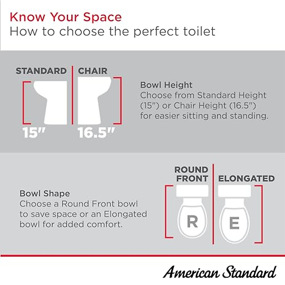 American Standard 606CA002.020 H2Option Two-Piece Toilet with Toilet Seat and Wax Ring, Elongated Front, Standard Height, Dual Flush, White, 0.92 - 1.28 gpf