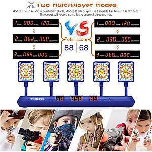SWEMNED Digital Shooting Targets for Nerf Guns Practice Toy, Upgrade 5 Auto Reset 3 Game Mode Electronic Scoring, Ideal Fun Gifts Toys Age 5,6,7,8,9,10,11,12,13+ Year Old Kids/Boys/Girls, Blue, Large