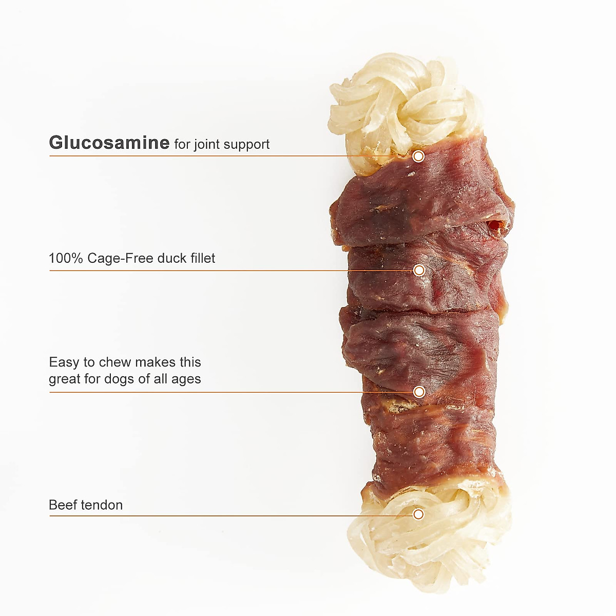 Jungle Calling Beef Tendons for Dogs, Duck Wrapped Tendons Dog Chews Long Lasting Hip and Joint Supplement for Dogs with Glucosamine (Knotted Bone)