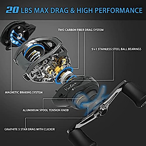 Tempo Baitcasting Reel New Vertix LP, High-Tech Innovative Fishing Reel, 9+1 Ball Bearing,20 lbs Carbon Fiber Drag,Powerful & Durable Casting Reel with 6.6:1 Gear Ratio