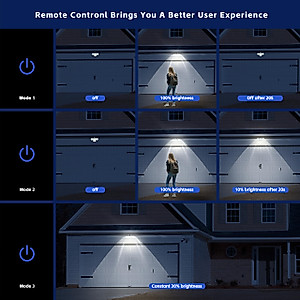 KaKa GLOW 2 Pack GM-Mizar Solar Outdoor Lights -333 LED 600LM Motion Sensor Lights Yard Garage-Wall Mount IP65, 4 300° Swivel Lamps-Detachable Split Solar Panel 16.4-Feet Cord-Day Time Use Possible