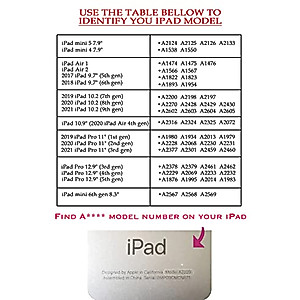 Salvador Dalí Persistence of Memory case Compatible with iPad Mini Air Pro 7.9 8.3 9.7 10.2 10.9 11 12.9 inch Pattern Cover New 2022 2021 Trifold Stand 3 4 5 6 7 8 9 Generation 62 (9.7" 5/6 gen)