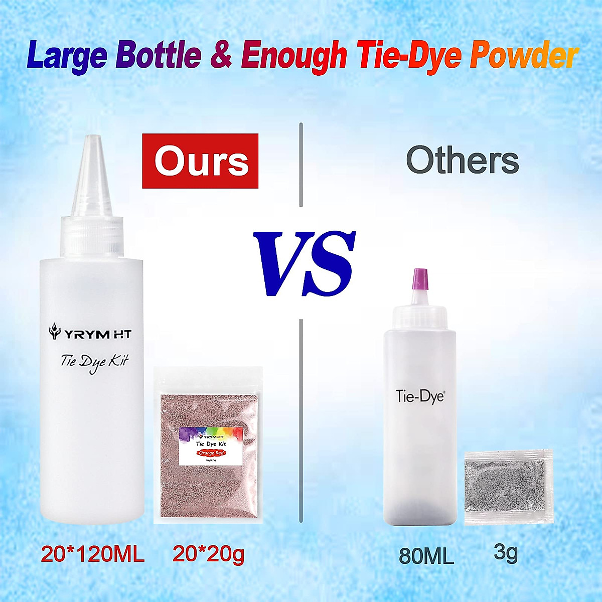 Large Tie Dye Kit for Kids and Adults - 239 Pack Permanent Tie Dye Kits for Clothing Craft Fabric Textile Party Group Handmade Project (Dye up to 60 Medium Adults T-Shirts!)