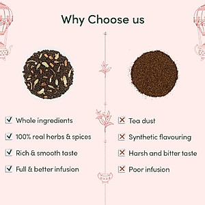 VAHDAM, Assorted Tea Sampler Set (7.06oz, 100+ Cups) 24 Varieties - Green Tea, Chai Tea, Herbal Tea, Black Tea | Premium Tea Gift Sets, Gluten Free & Non GMO | Gifts for Women & Men, Gifts for Him/Her