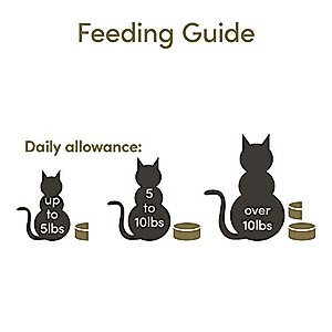 Applaws Natural Wet Cat Food, 24 Pack, Limited Ingredient Canned Wet Cat Food, Tuna Fillet with Seaweed in Broth, 5.5oz Cans