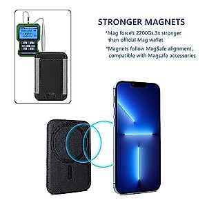 Magsafe Wallet,Magnetic Wallet for iPhone 14 13 12 pro max,PU & Stretchy Magnetic Card Holder for Back of Phone,Detachable Magsafe Card Holder,Compatible with Apple Wallet Magsafe,Fit 6 Cards.Black