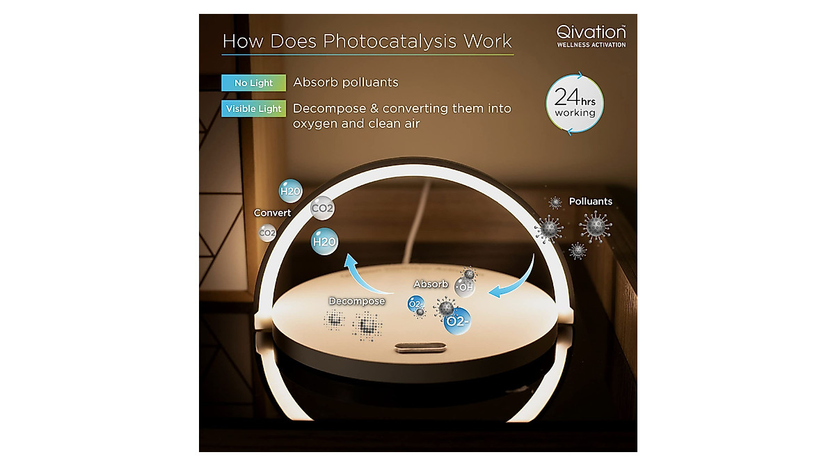 Qivation TiO2 Multifunctional Desk Lamp with Wireless Charging