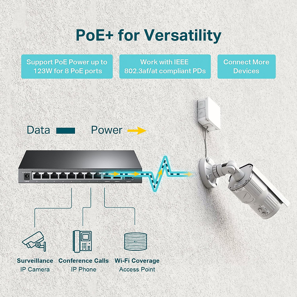 TP-Link TL-SG1210MP, 8 Port Gigabit PoE Switch, 8 PoE+ Ports @123W, w/ 2 Uplink Gigabit Ports + 1 Combo SFP Slot, Plug & Play, Extend, Priority & Isolation Mode,
