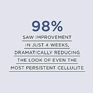 Avon NAKED PROOF Smooth Moves Anti-Cellulite Cooling Gel