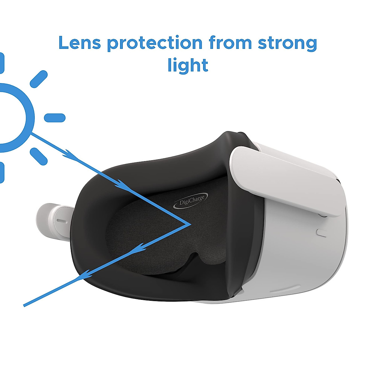 Digicharge VR Lens Cover Protector, Compatible with Meta Quest 3S, Quest 3, Quest 2, Oculus Rift S, Valve Index, Pico 4 and HP Reverb G2 (Classic), Premium Foam, Dust and Scratch Shield VR Lens Cap
