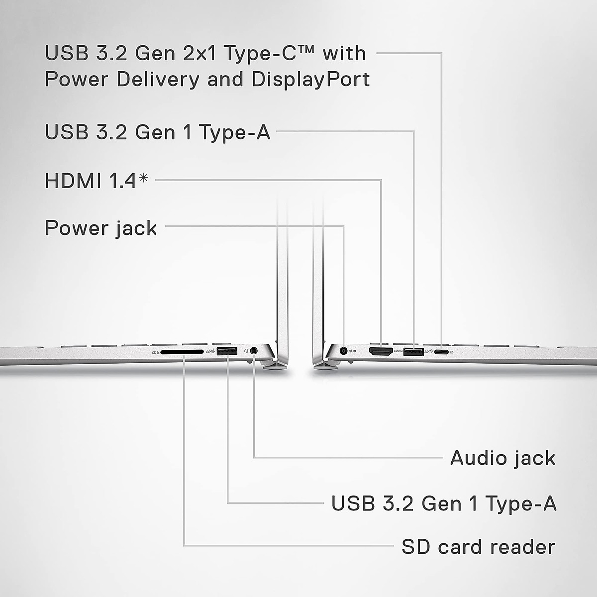 Dell 2023 Inspiron 16 5620 Laptop, 16.0" FHD+ Display, Intel Core i7-1255U Processor (10 core), 16GB RAM, 1TB SSD, GeForce MX570, USB Type-A&C, Wi-Fi 6E, Windows 11 Home, Platinum Silver