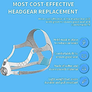 F20 Headgear for AirFit F20 / AirTouch F20 Cpap Headgear Strap, Unisex Soft Comfortable Cpap Mask Strap, Cpap Supplies Durable Replacement Headgear Head Strap - Small & Medium Face (Headgear ONLY)