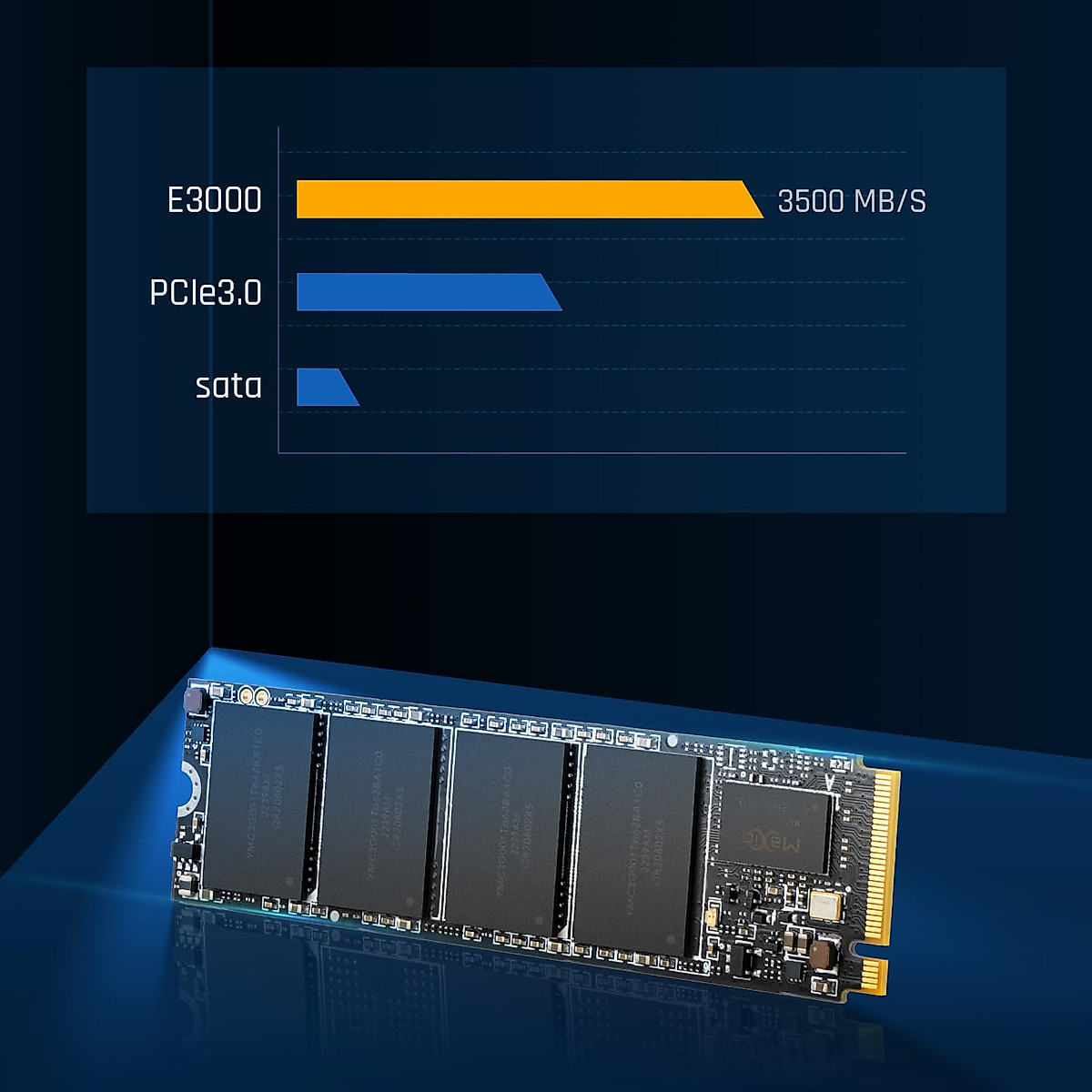 Hikvision E3000 Internal NVMe PCIe M.2 SSD 512GB, Internal Solid State Drive, Gen 3x4, 2280, 3D NAND Flash Memory, Up to 3500MB/s Read Speed