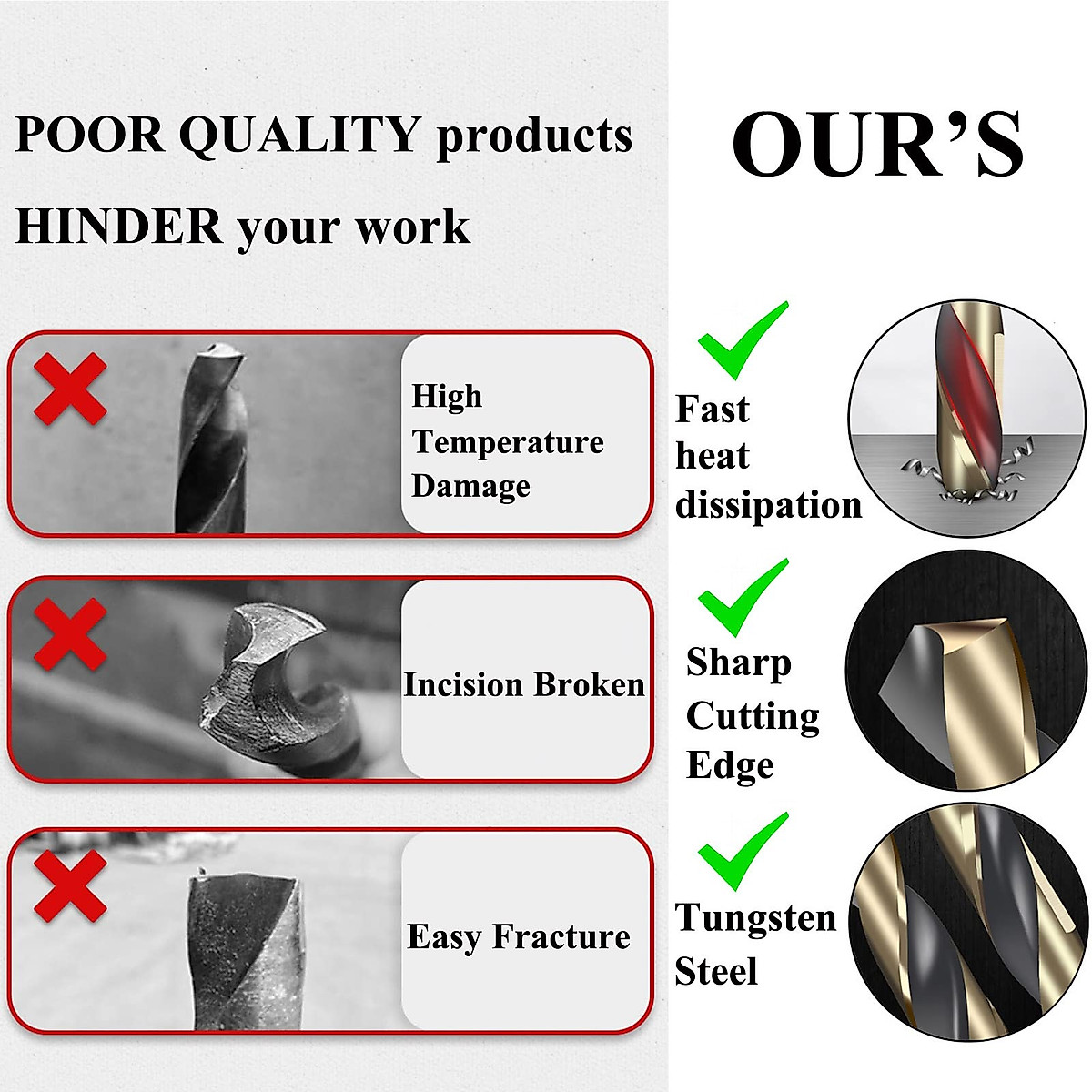 TA-VIGOR 14mm Reduced Shank Twist Drill Bit with 10mm Shank- 9/16" Drill Bit Perfect for Drilling Steel, Copper, Aluminum Alloy-Made of High Speed Steel 4341