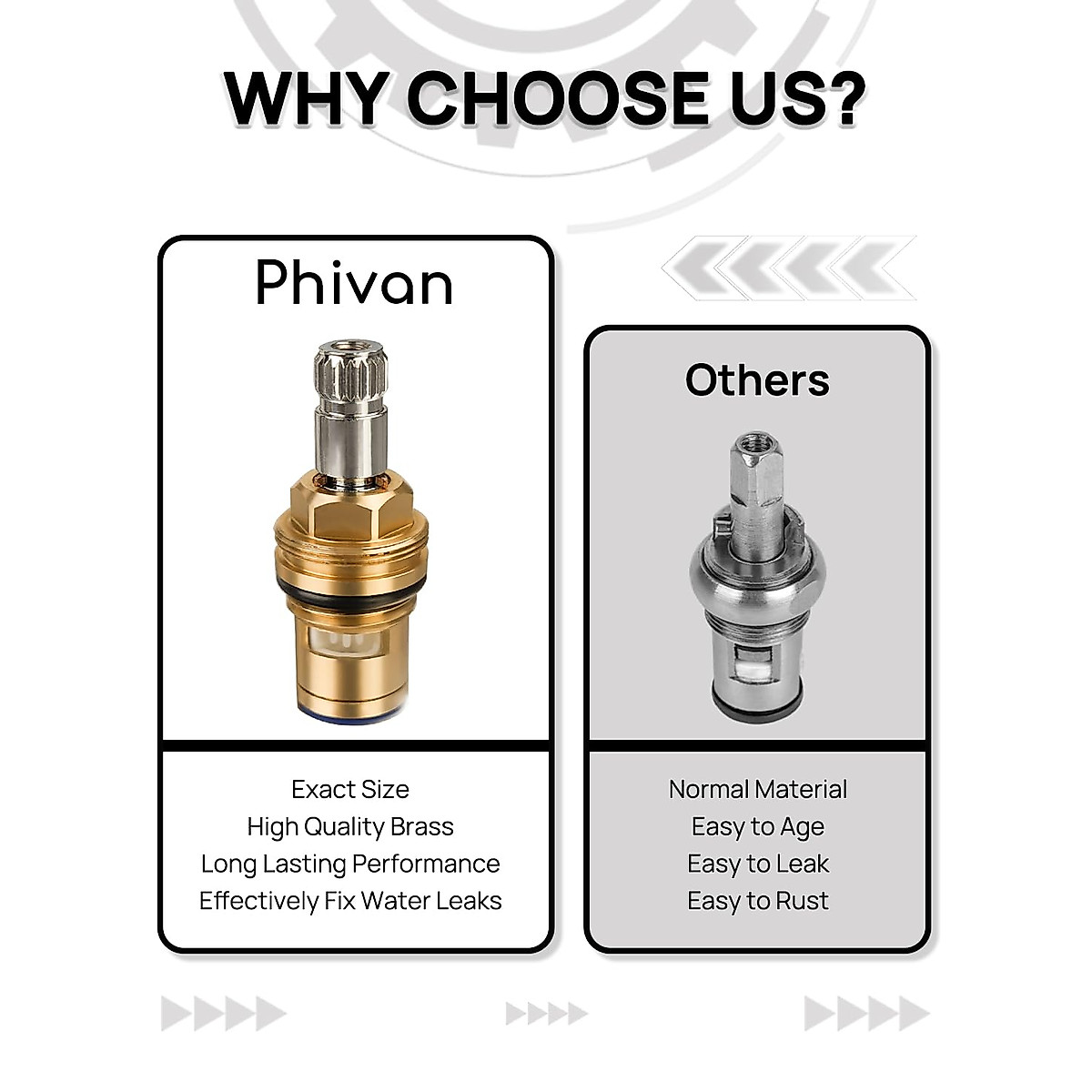 Phivan Brass Handle Stem Assembly Ceramic Faucet Valve Cartridge 20 Teeth Commercial Faucet Parts for Most Commercial Kitchen Sink Faucet, Compatible with Hot Widespread Cartridge Replacement