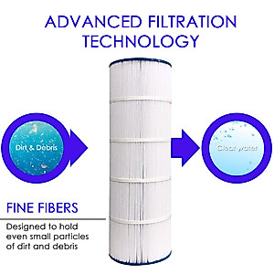 ClurTech FRX-8412 Hayward Star-Clear Plus C1200 PA120 C-8412 FC-1293 CX1200RE WW 817-0125N Replacement Pool or Spa Filter Cartridge, Pack of 1, White