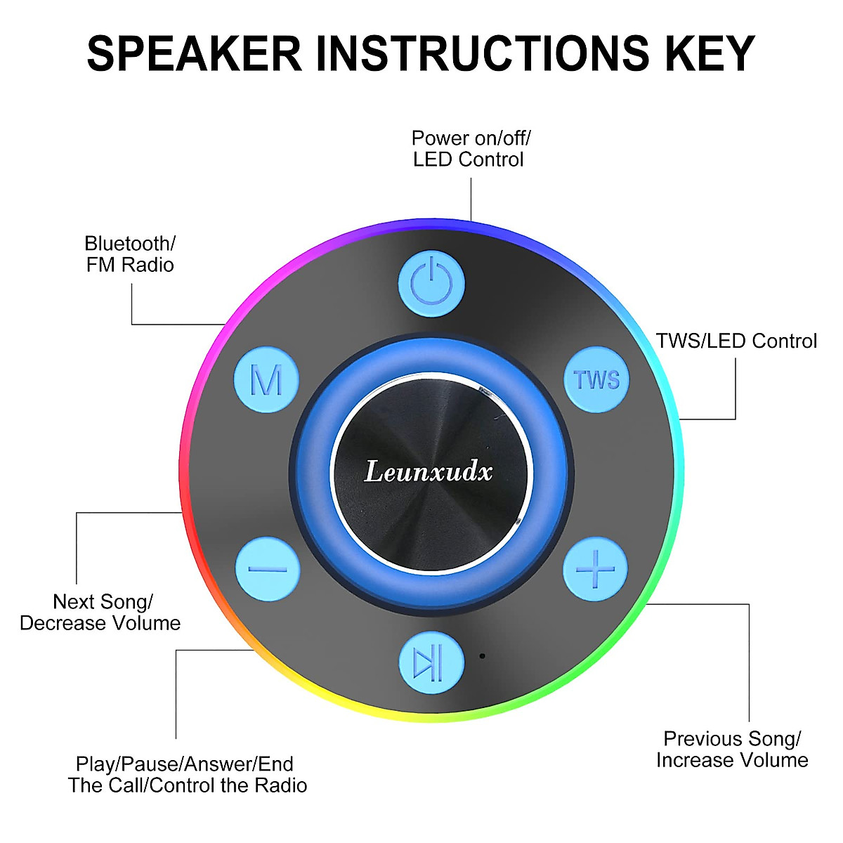 Leunxudx Bluetooth Shower Speaker,IPX7 Waterproof Bluetooth Speaker with Light Show,Built-in Microphone and Shower Radio,Portable Bluetooth Speaker for Home,Pool,Beach,Kayak,Travel(Blue)