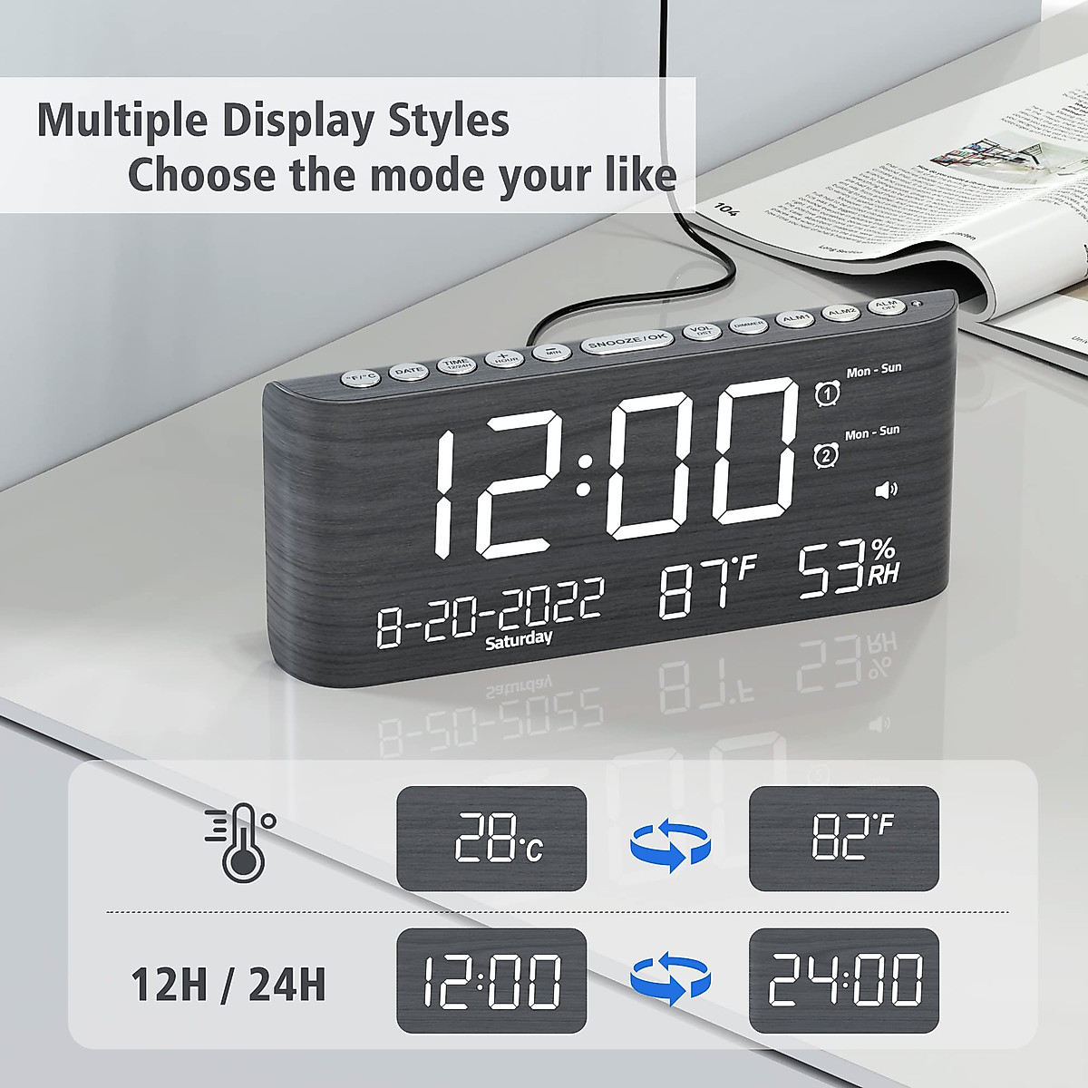 Digital Wooden Alarm Clock with Dual Alarm,Weekday/Weekend Mode,Adjustable Volume,Humidity & Temperature Detect,2-100% Dimmer,12/24H,Snooze,2 USB Chargers,Battery Backup, Loud Alarm Clock for Bedroom