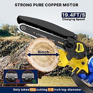 Mini Chainsaw, 6-INCH Electric Cordless Mini Chainsaw, 2Pcs 2000MAH Rechargeable Battery Small Handheld Portable Chain Saw Pruning Shears for Tree Branches/Wood Cutting/Gardening/Camping