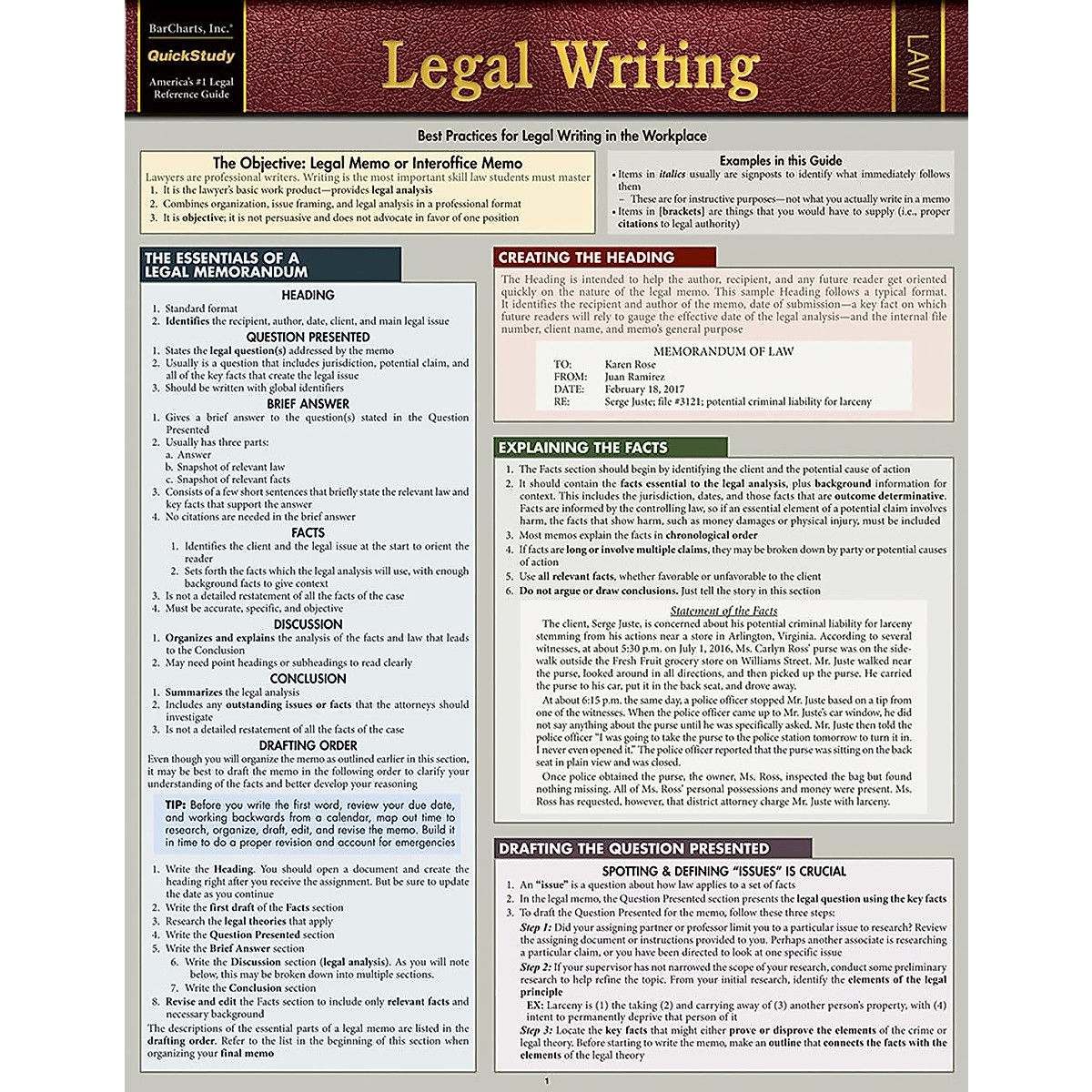 Legal Writing QuickStudy Laminated Reference Guide