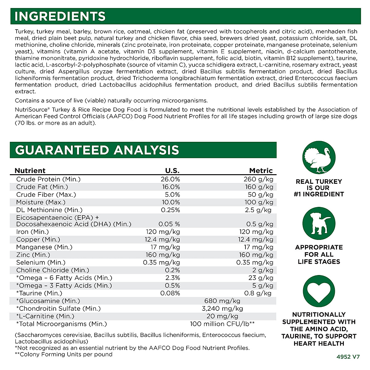 NutriSource Dry Dog Food, Turkey and Rice, 26LB