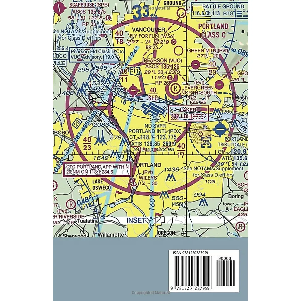 Private Pilot Checkride Preparation and Study Guide