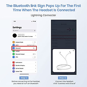 [2 Pack]Apple Earbuds with Lightning Connector [Apple MFi Certified] iPhone Headphones, (Built-in Microphone & Volume Control) Noise Canceling Earphones Compatible with iPhone 14/13/12/11/8/7/XR/XS/X