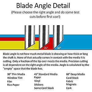 HQMaster 60 Degree Tungsten Steel Lettering Blade Vinyl Cutter Blades for Roland Cutting Plotter, Blue Cap Pack of 10