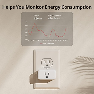 SwitchBot Smart Plug Mini 15A, Energy Monitor, Smart Home WiFi(2.4GHz) & Bluetooth Outlet Compatible with Alexa & Google Home, APP Remote Control & Timer Function for Home Automation, No Hub Required