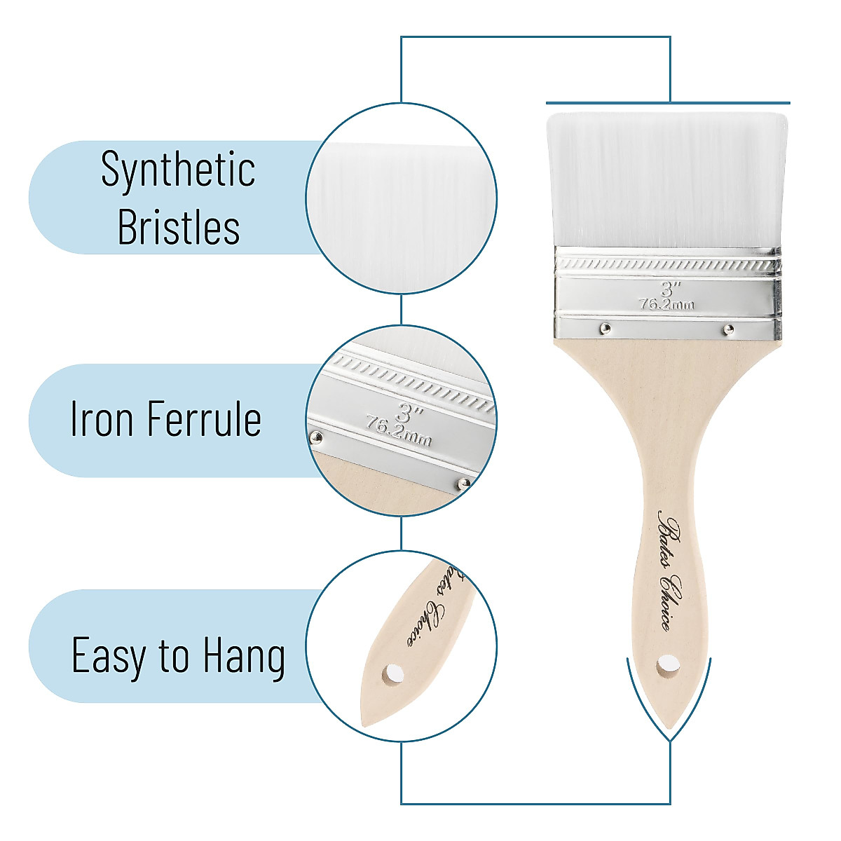 Bates- Chip Paint Brushes, 18 Pack, 1", 2", 3", Synthetic Bristles Painting Brushes, Paint Brushes Set, Chip Brush, Painting Brush, Wood Stain Brush Set, Chip Paint Brushes for Paint, Chip Brushes