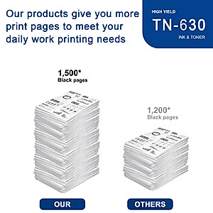1 Pack TN630 TN-630 Black Toner Cartridge Compatible TN630 Replacement for Brother HL-L2300D L2305W L2315DW L2320D L2360DW MFC-L2680W L2685DW L2700DW L2705DW L2707DW L2740DW DCP-L2540DW L2520DW Printe