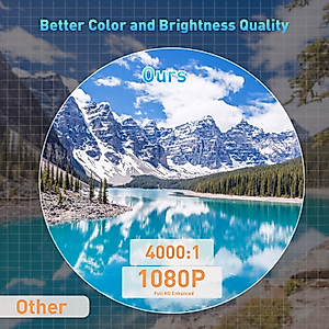 Mini Video Projector, 8500 Lux Outdoor Projector, 1080P Mini Movie Projector with Speaker for Outdoor/Indoor Use Compatible with TV Stick, Video Games, HDMI, USB, AUX, AV